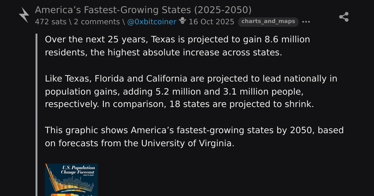 America’s Fastest-Growing States (2025-2050) \ stacker news