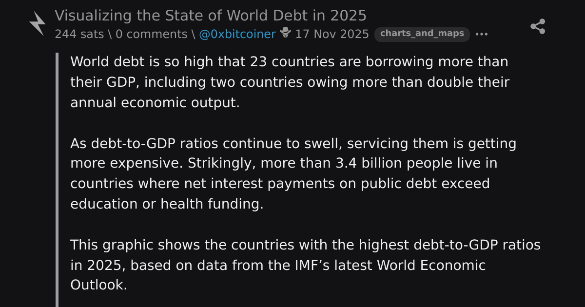 Visualizing the State of World Debt in 2025 \ stacker news ~charts_and ...