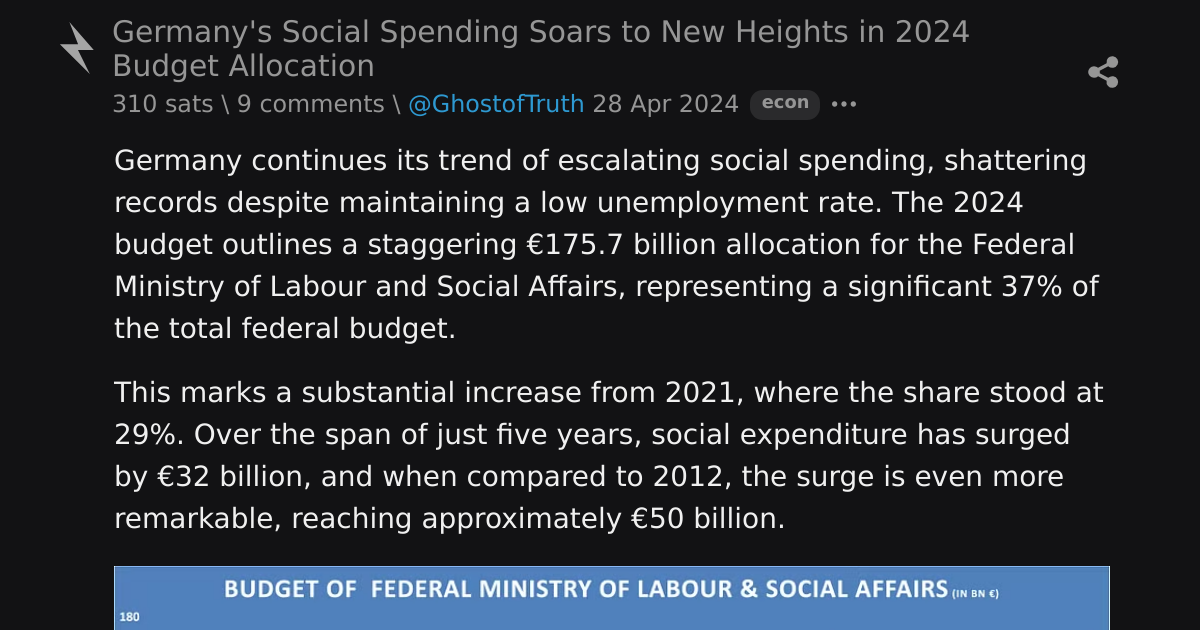 Germany's Social Spending Soars to New Heights in 2024 Budget ...