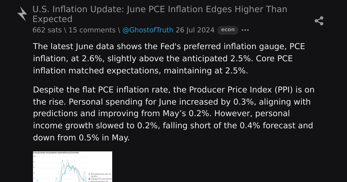 U.S. Inflation Update: June PCE Inflation Edges Higher Than Expected ...