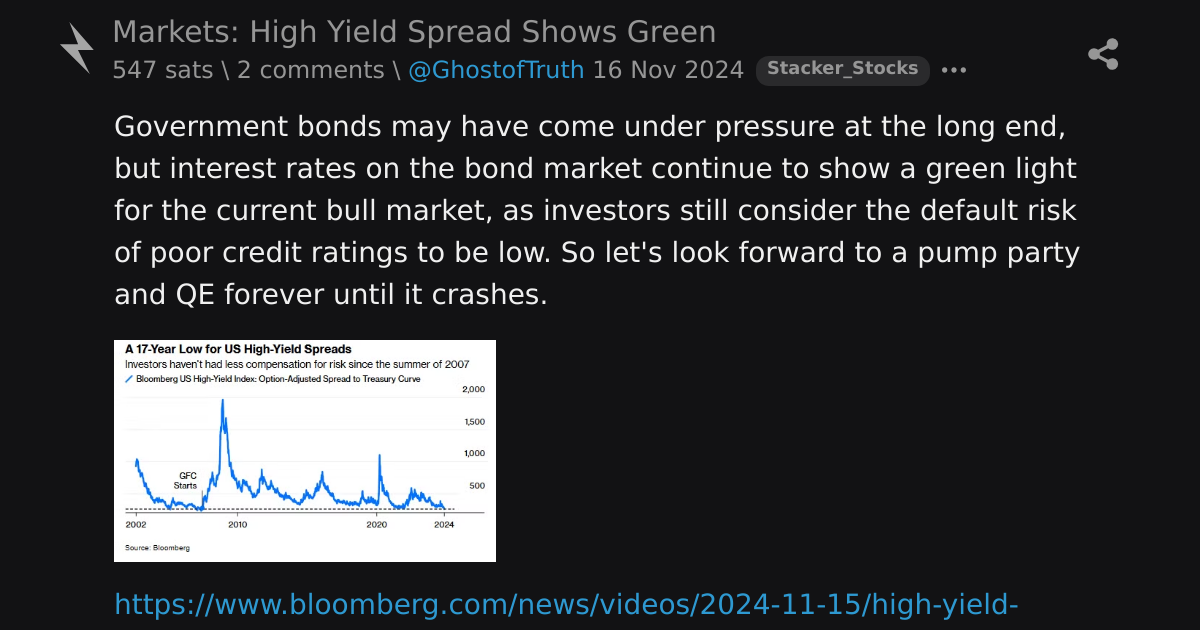 Markets: High Yield Spread Shows Green \ stacker news
