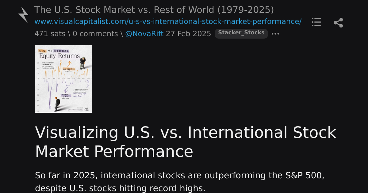 The U.S. Stock Market vs. Rest of World (1979-2025) \ stacker news